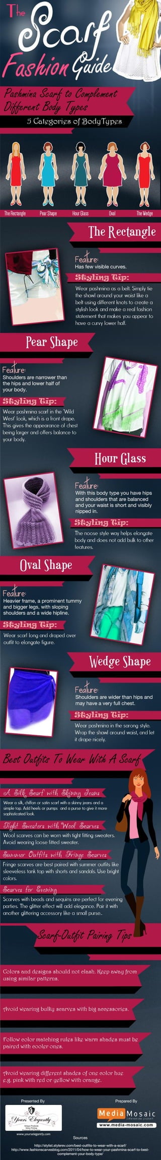 The Scarf Fashion Guide [Infographic] | PDF