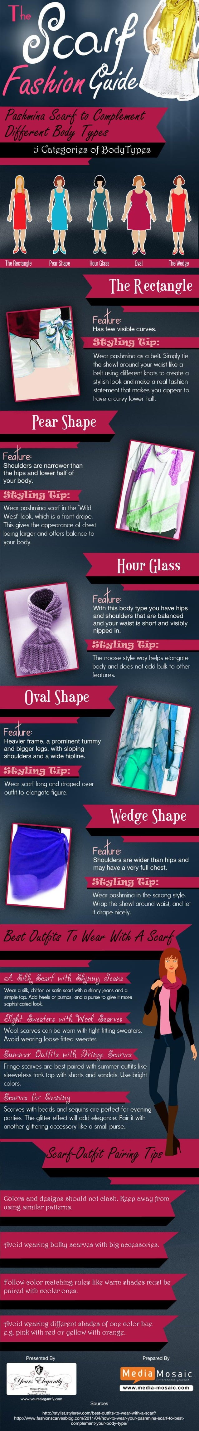 The Scarf Fashion Guide [Infographic] | PDF