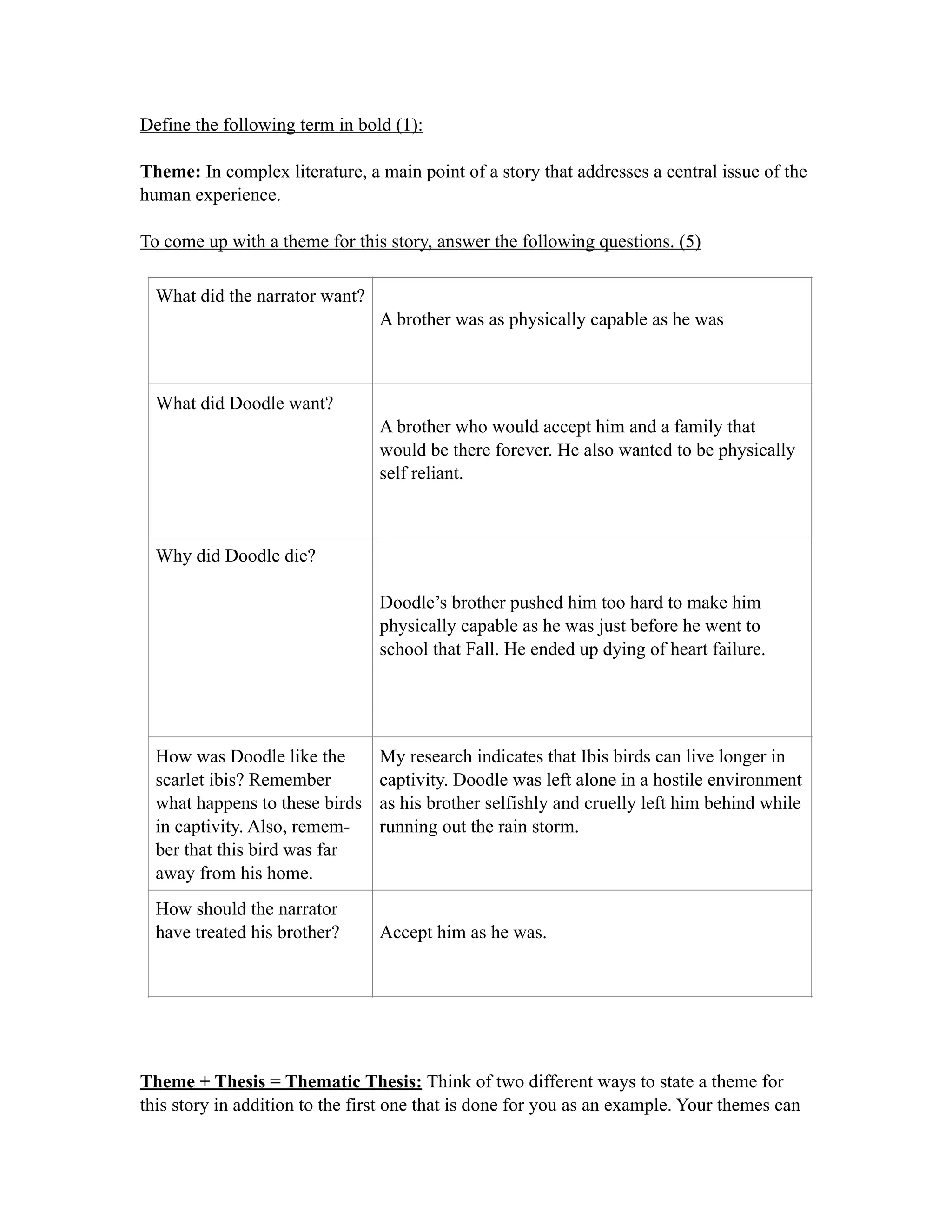 Brian Ghilliotti: The Scarlet ibis test packet | PDF | Parenting Babies ...