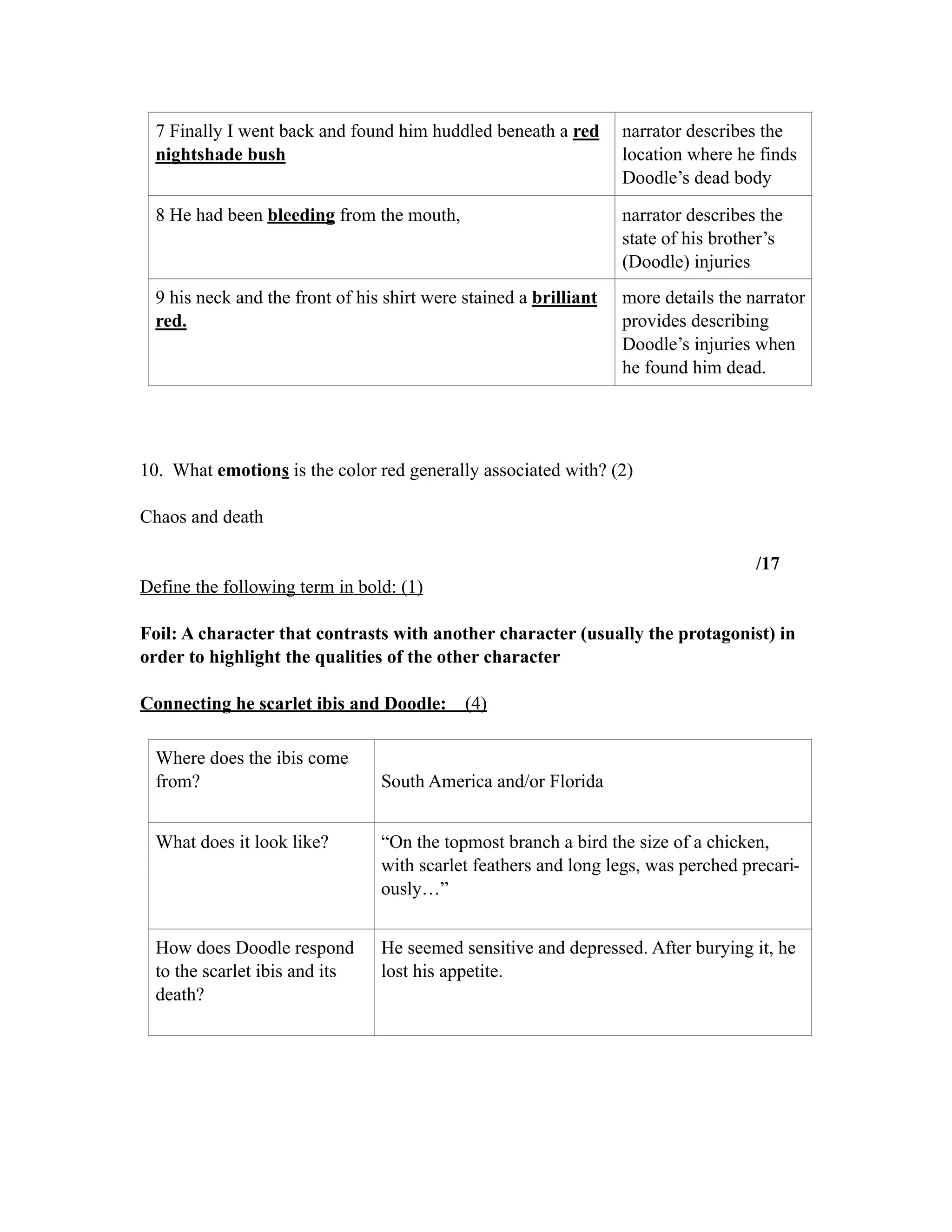 Brian Ghilliotti: The Scarlet ibis test packet | PDF | Parenting Babies ...