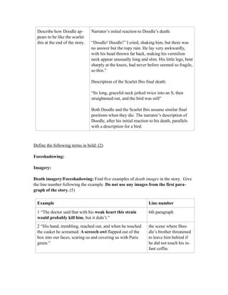 Brian Ghilliotti: The Scarlet ibis test packet | PDF