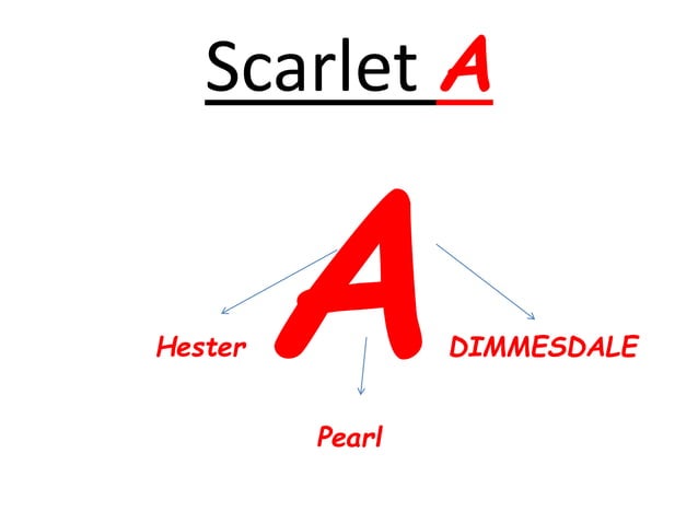 The scarlet letter (themes & symbols) | PPTX | Religion & Spirituality