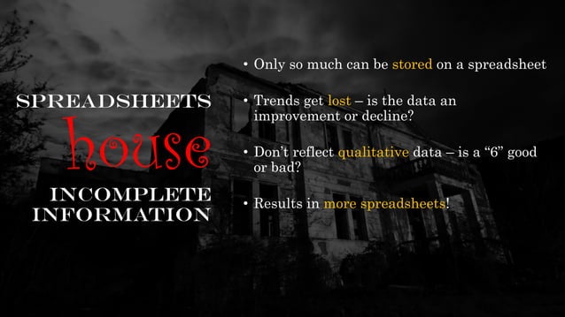 The Scary Truth of Spreadsheets | PPT