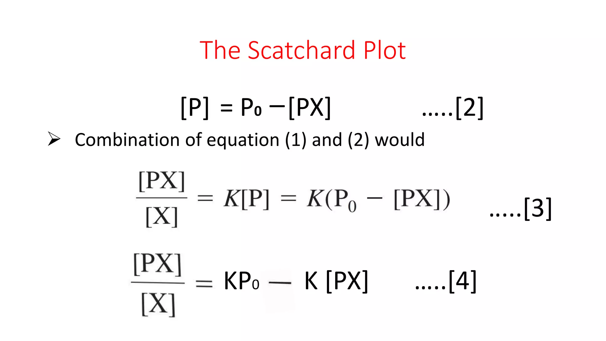 the scatchard plot.pptx