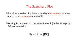 the scatchard plot.pptx