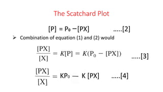the scatchard plot.pptx