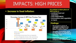 The scenario of vegetable market in india | PPTX