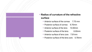 The Schematic, Reduced Eye, Axes and Angle of the eye.pptx