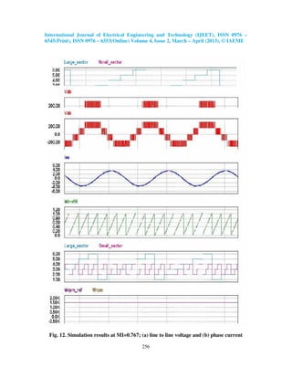 The scheme of three level inverters based on svpwm overmodulation technique | PDF