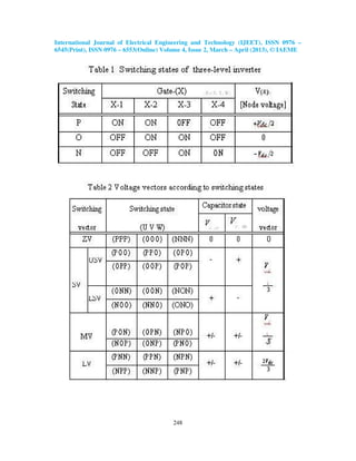 The scheme of three level inverters based on svpwm overmodulation technique | PDF