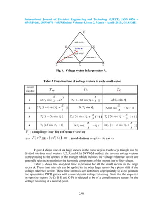 The scheme of three level inverters based on svpwm overmodulation technique | PDF