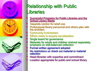 The school library media center in today's world powerpoint | PPT