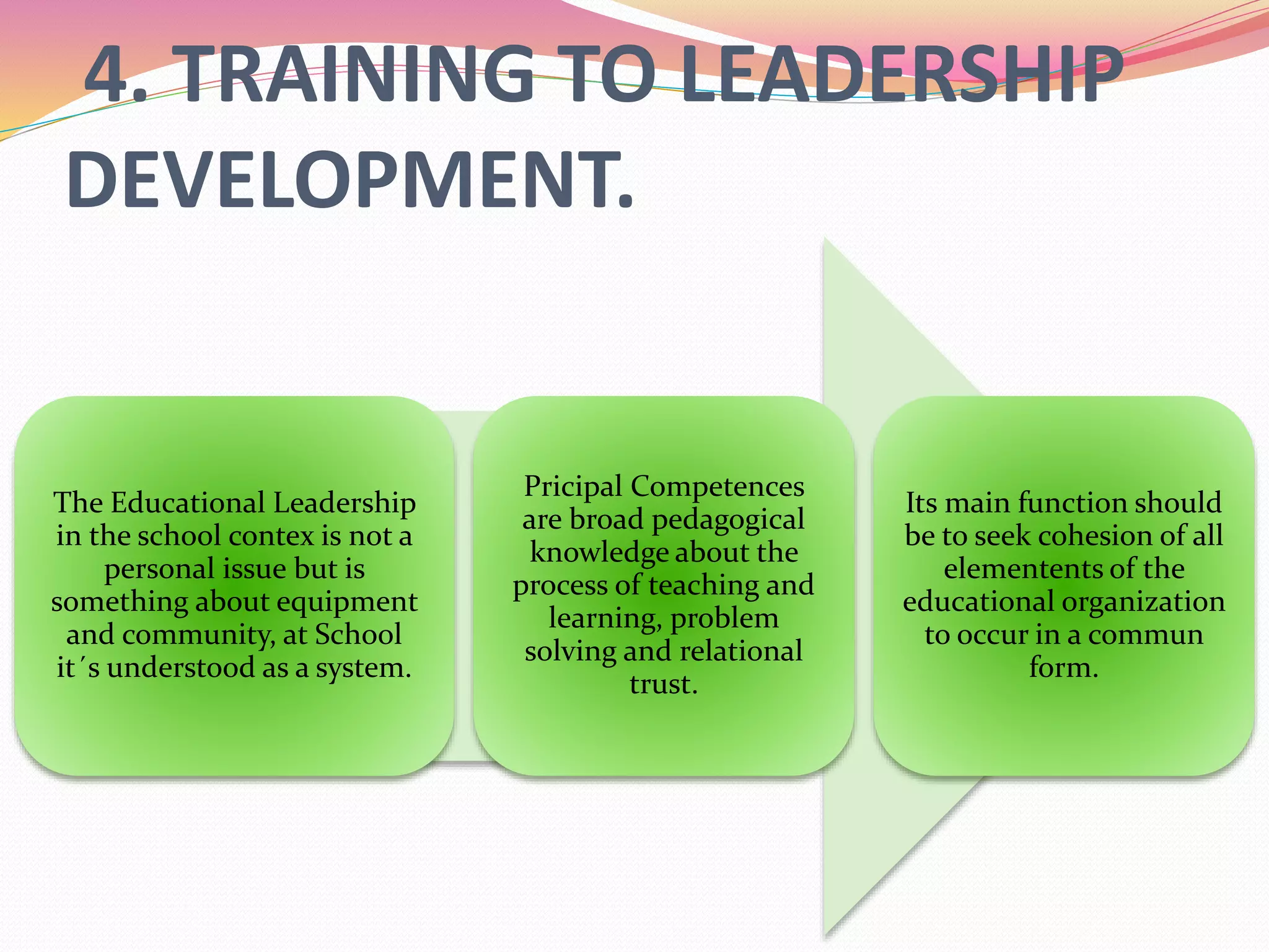 The school management and educational leadership | PPTX