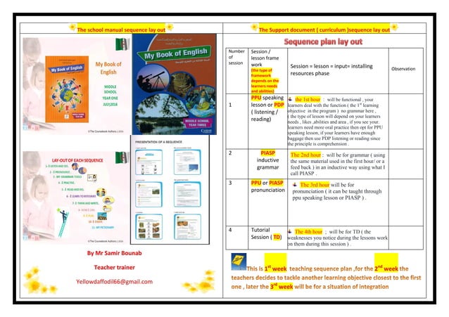 The school manual sequence lay out vs program seq plan lay out | PPT