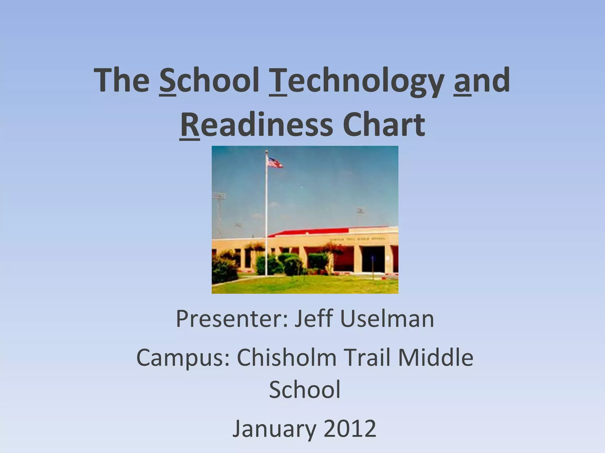 The school technology and readiness chart | PPT