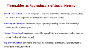 The School Timetable as the Reproduction of Norms.pptx