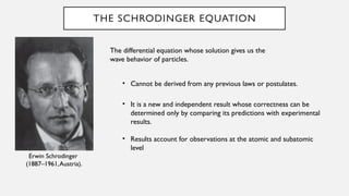 The Schrodinger Equation explained powerpoint | PPTX