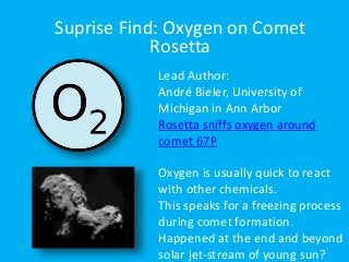 The Schwadron IBEX Ribbon Retention Theory and its possible Impact on ...