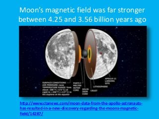 The Schwadron IBEX Ribbon Retention Theory and its possible Impact on ...