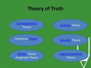 The science and truth | PPT