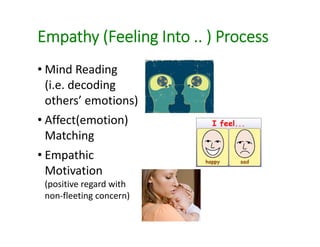 The Science Behind Empathy | PDF