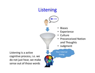 The Science Behind Empathy | PDF