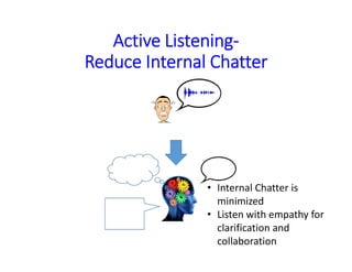 The Science Behind Empathy | PDF