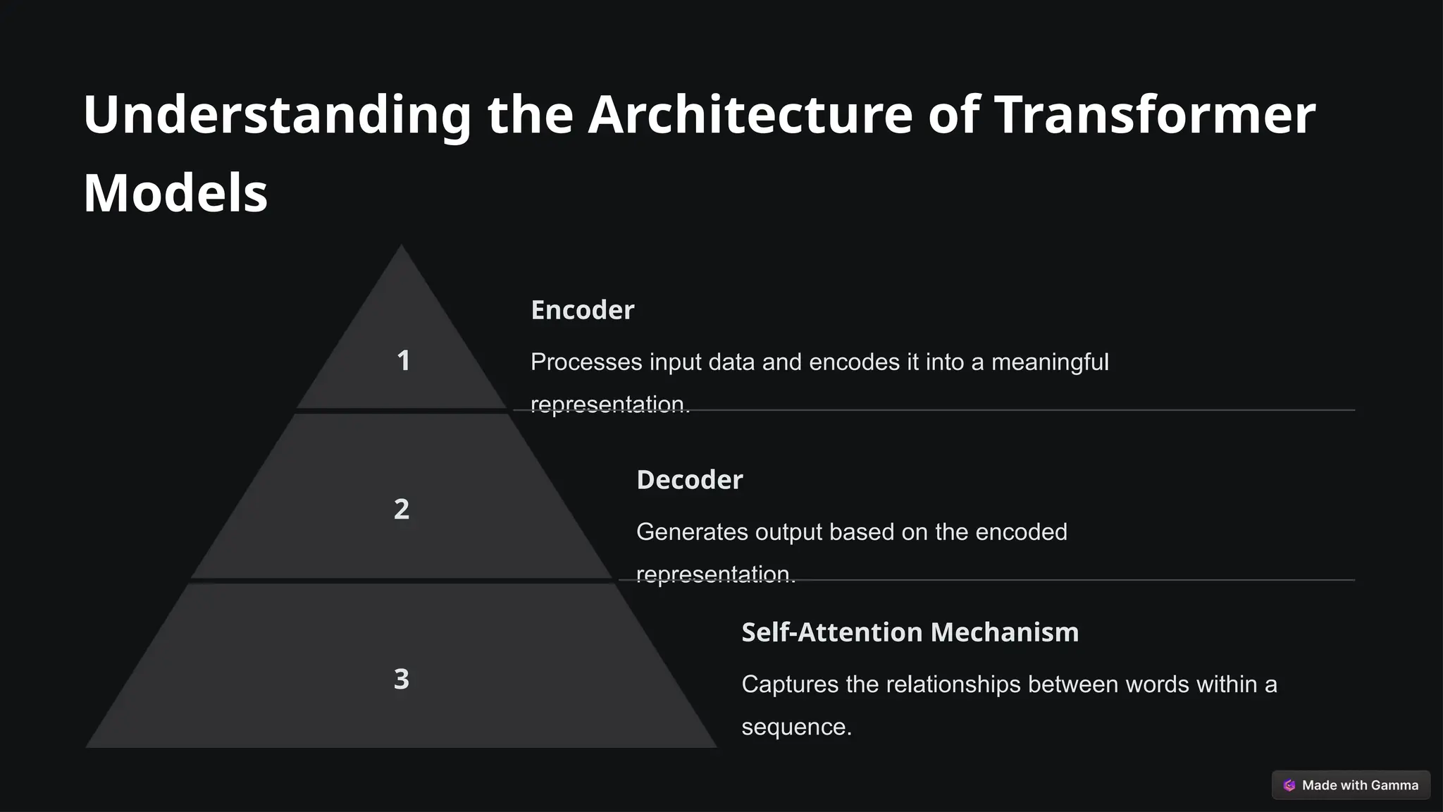 The Science Behind GPT and Hugging Face Transformers.pptx