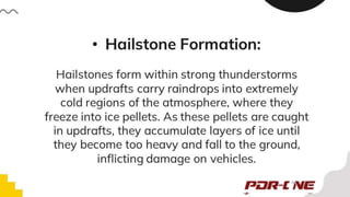 The Science behind Hail Damage and Car Repair: Riverside, CA Edition | PPT