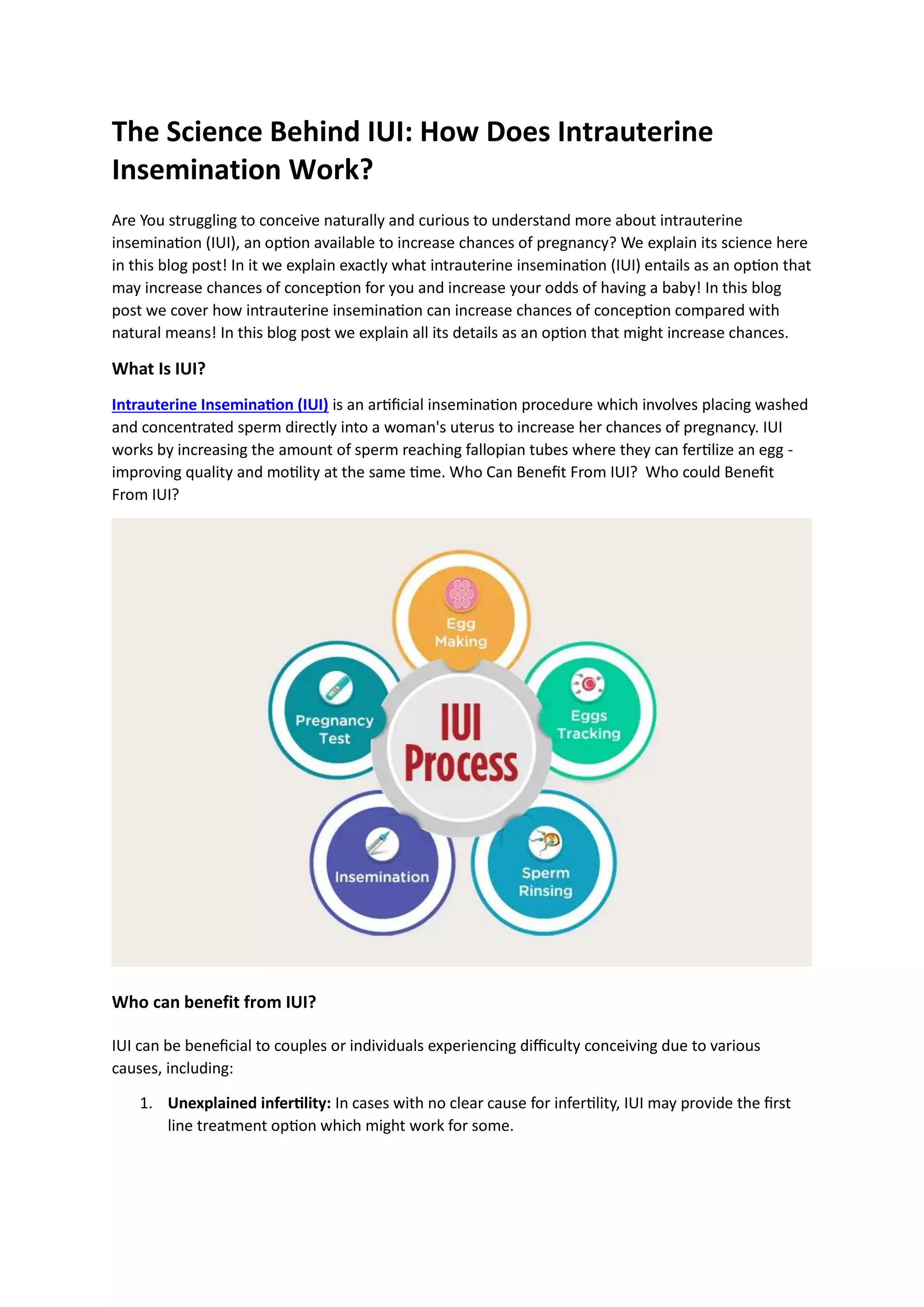 The Science Behind IUI.pdf