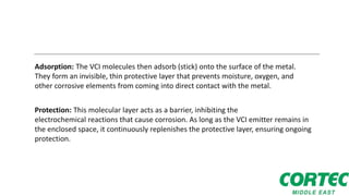 The Science Behind VCI Emitters: How They Protect Your Valuables from ...