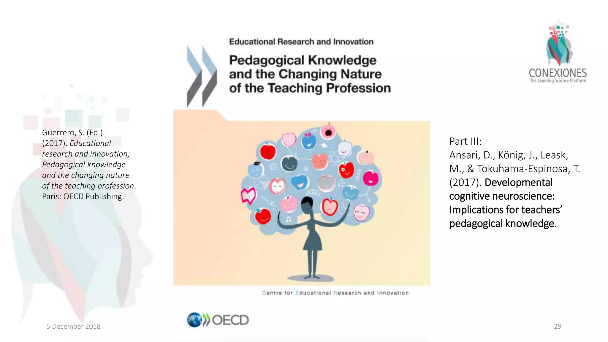 The Science in the Art of Teaching by Tracey Tokuhama. November 2018 | PPTX