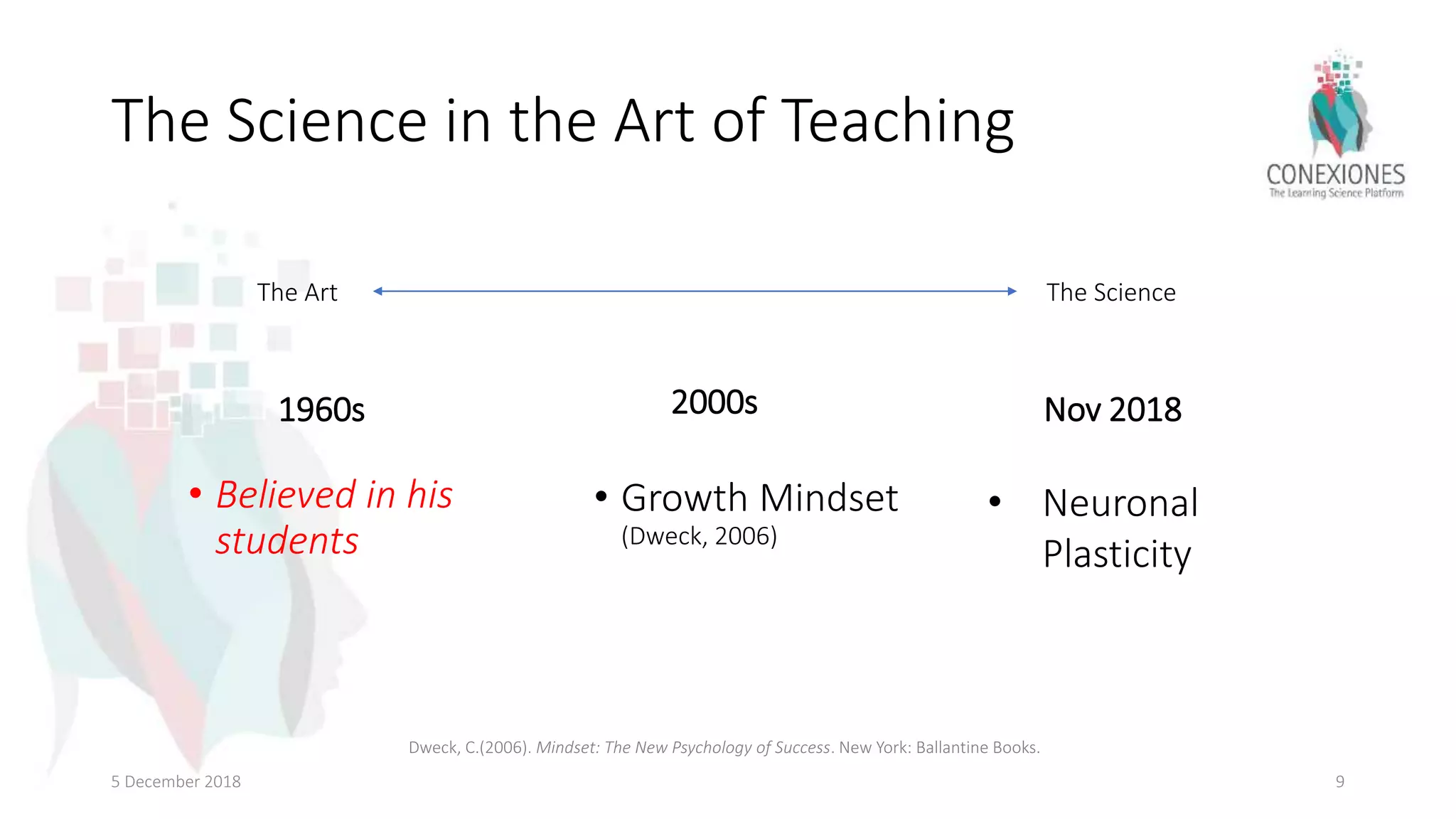 The Science in the Art of Teaching by Tracey Tokuhama. November 2018 | PPTX