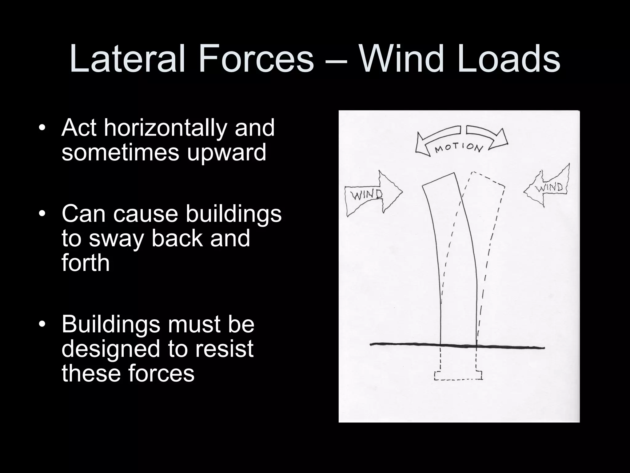 The Science Of Architecture | PPT