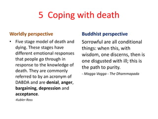 The science of death | PPTX