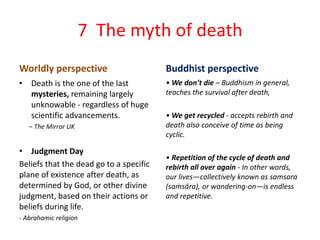 The science of death | PPTX