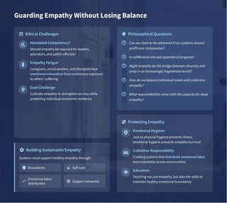 The Science of Empathy: How Our Brains Drive Connection | PDF