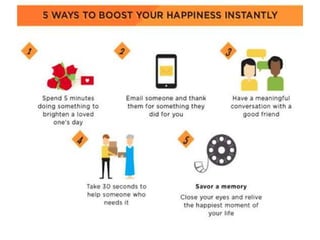 The Science of Happiness | PPTX | Science