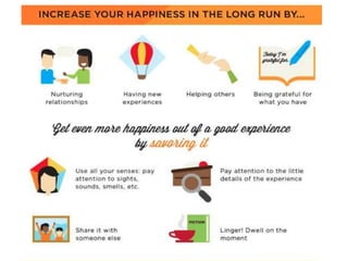 The Science of Happiness | PPTX | Science