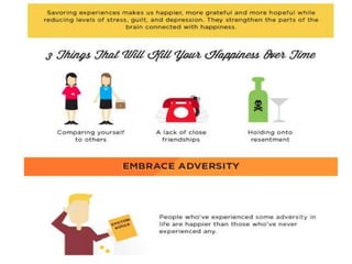 The Science of Happiness | PPTX | Science