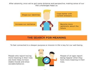 The Science of Happiness | PPTX