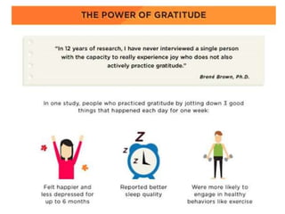 The Science of Happiness | PPTX