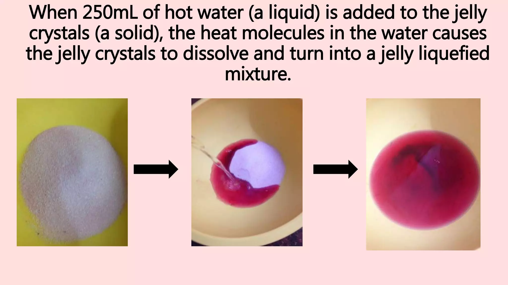 The science of jelly | PPTX