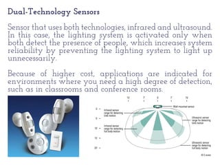 The science of light sensors | PDF