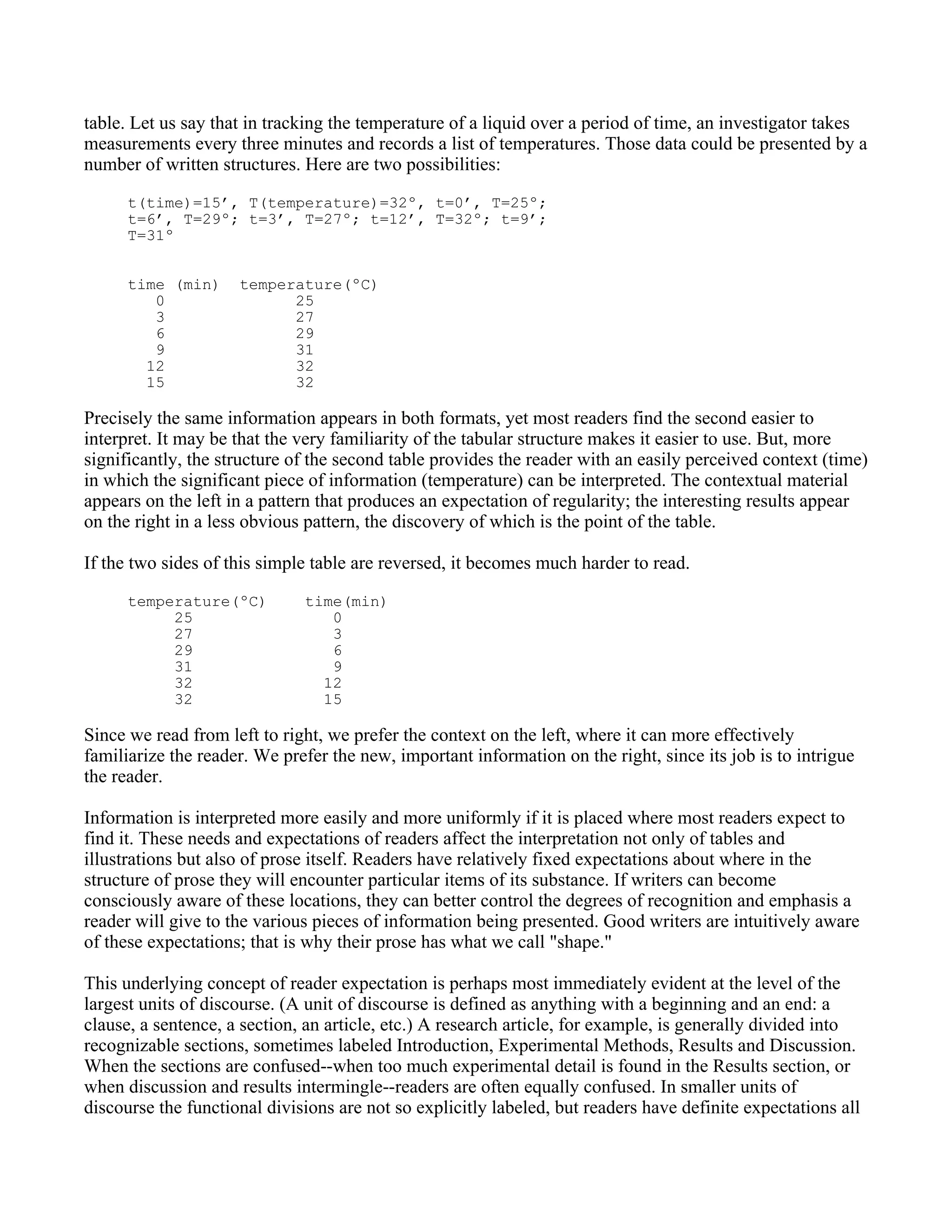 The science of scientific writing (1) | PDF