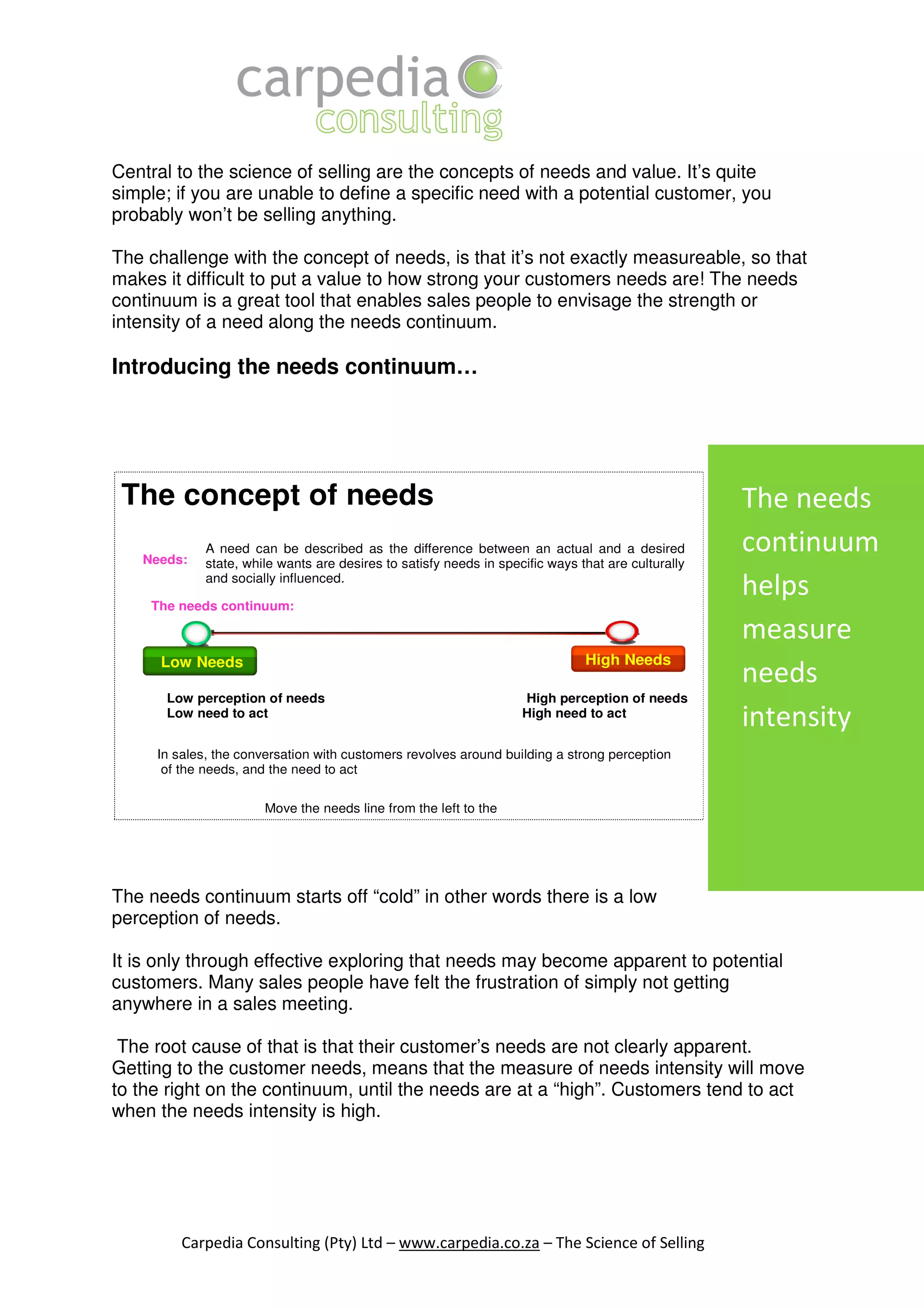 The science of selling white paper | PDF