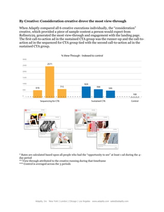 The Science of Social Media Advertising | PDF
