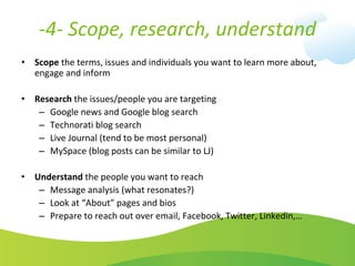 The Science Of Social Media Marketing | PPT