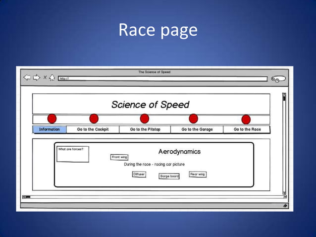 The science of speed | PPT