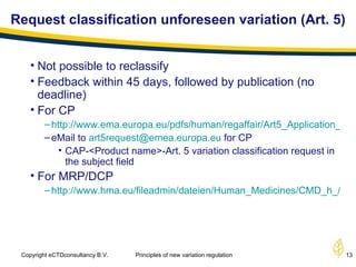 The Science of Submissions Part IA - The principles of the new ...